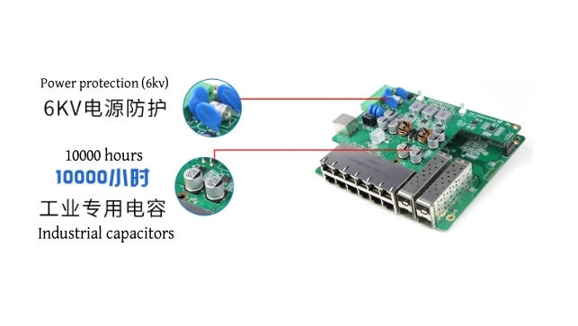 Ethernet Switch PCB - HXPCB Manufacturing and Assembly Factory