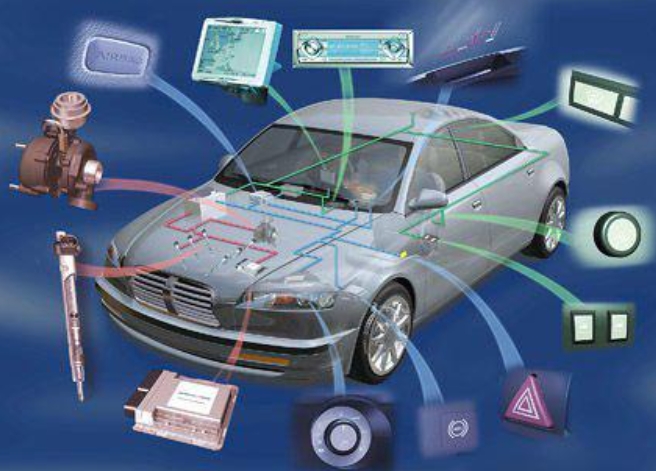 Display Module PCBs in Automotive Electronics